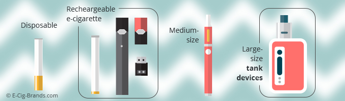 Electronic Cigarettes Brands